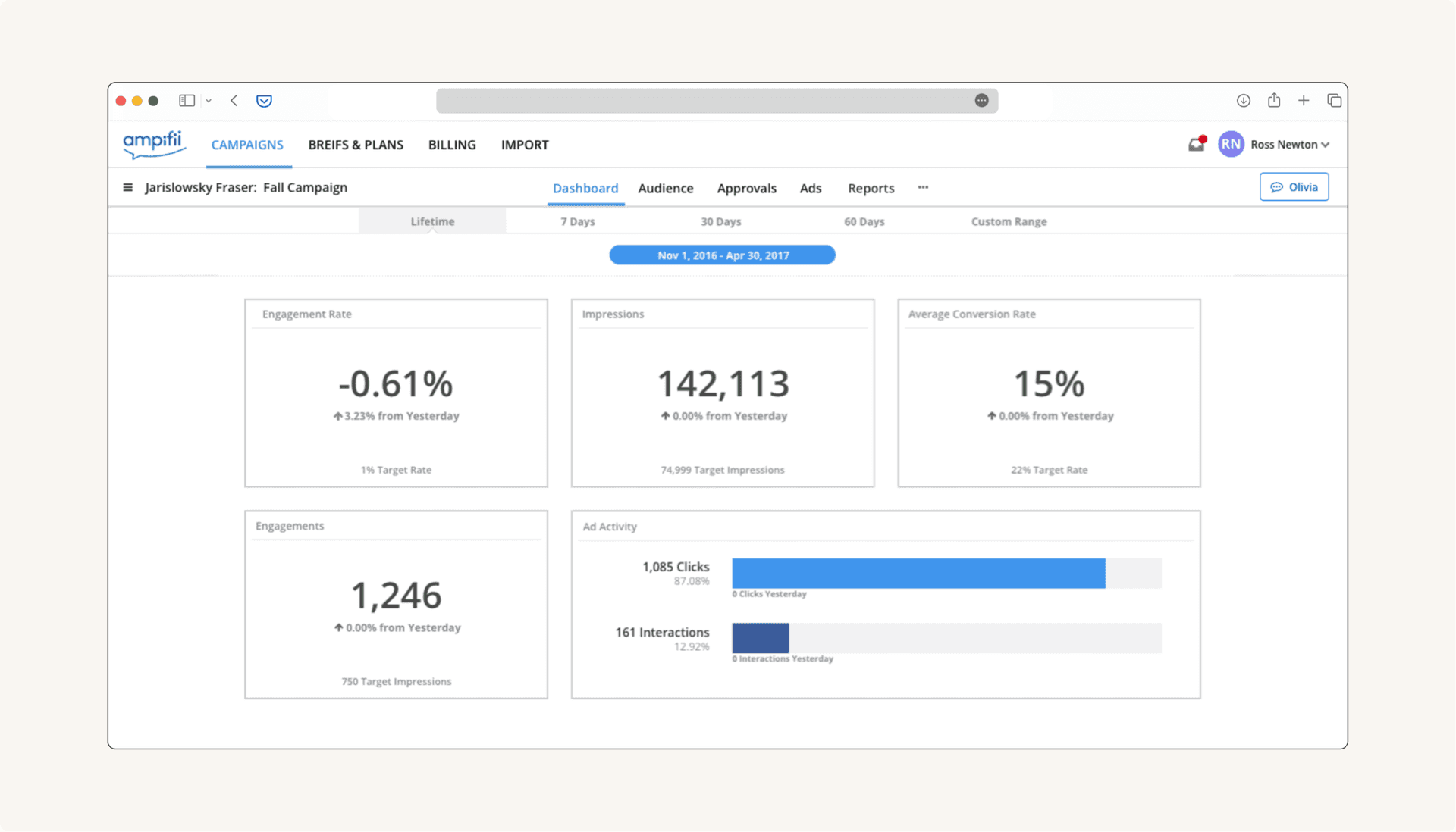Home | Ross Newton Portfolio